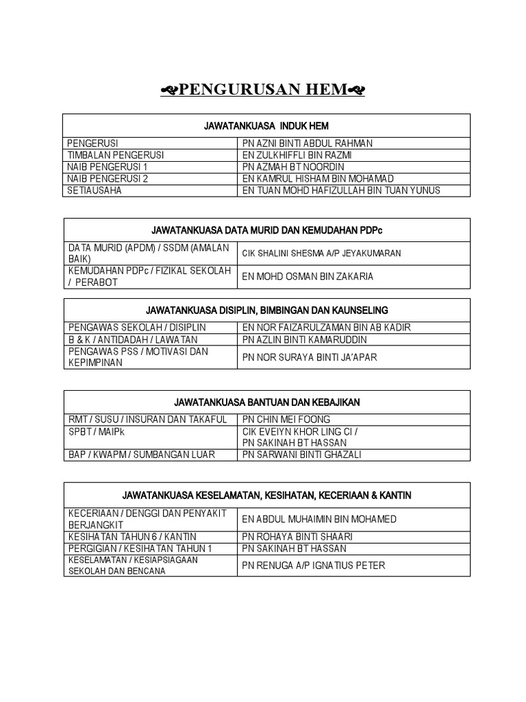 PENGURUSAN HEM 2022_2023 | PDF