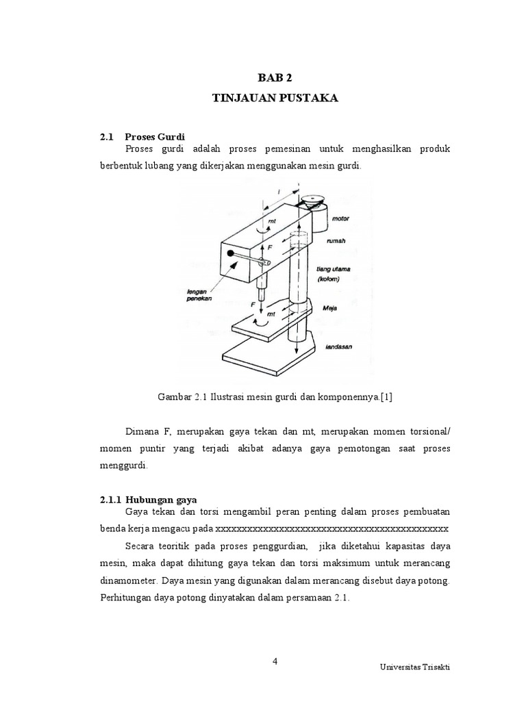 Berkas Bab - 2 Mesin Gurdi | PDF