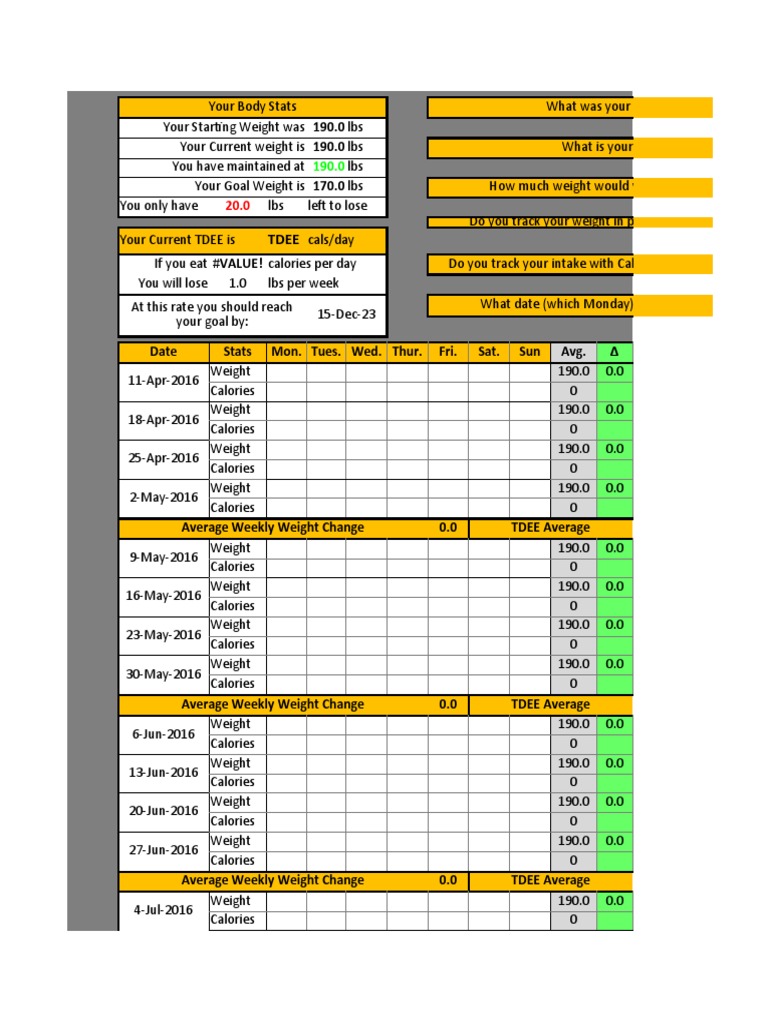 TDEE Calculator | PDF
