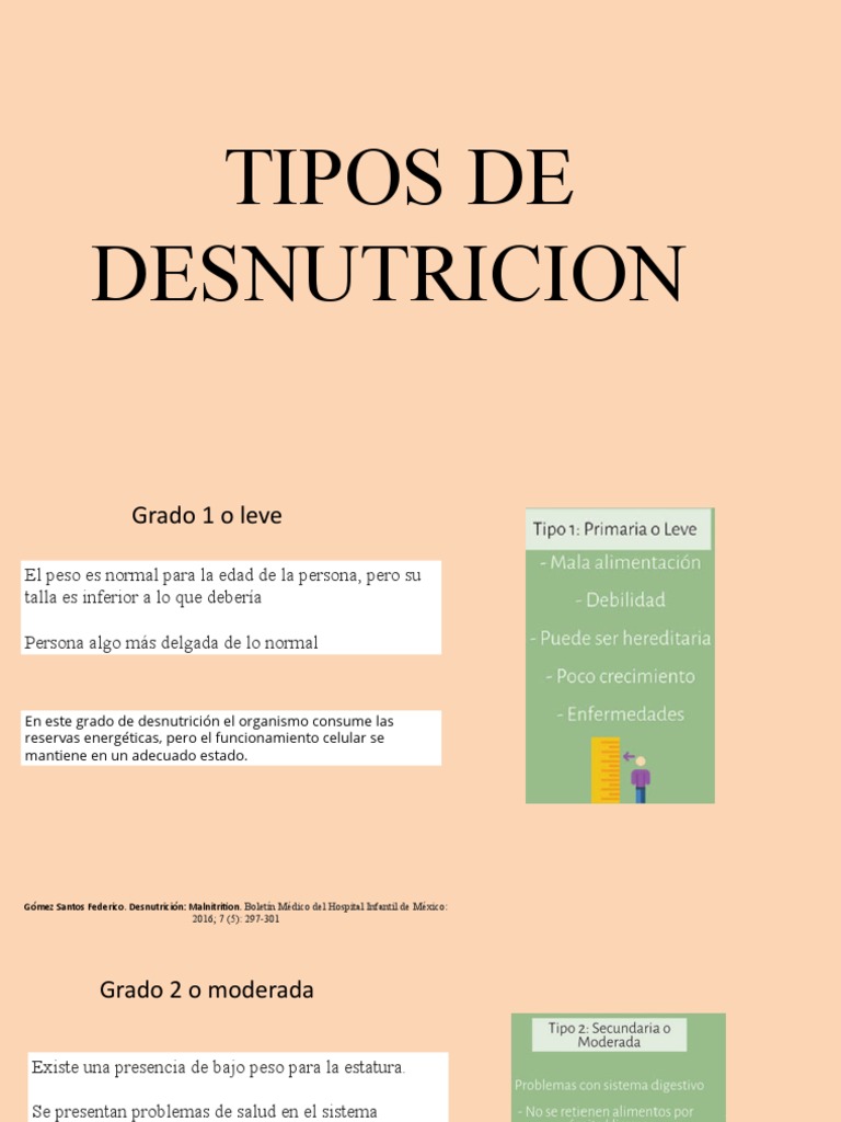 Tipos De Desnutricion Pdf
