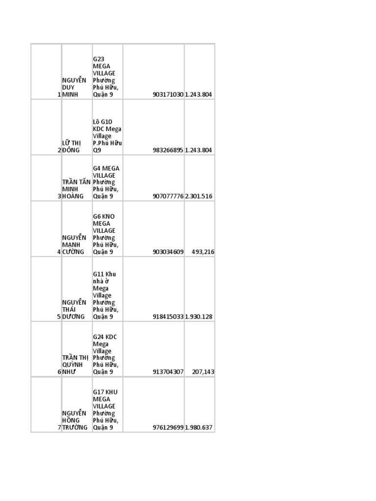 File - 20220919 - 165238 - Khang Dien | PDF