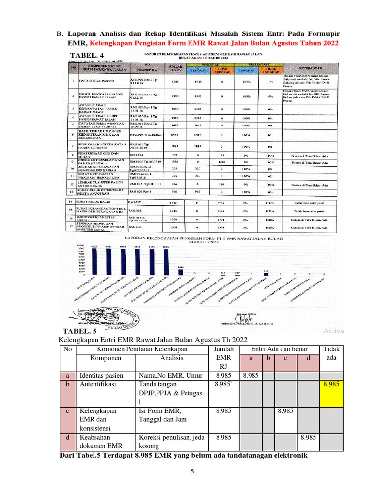 Hasil Evaluasi PRMRJ Bulan Agustus 2022 | PDF