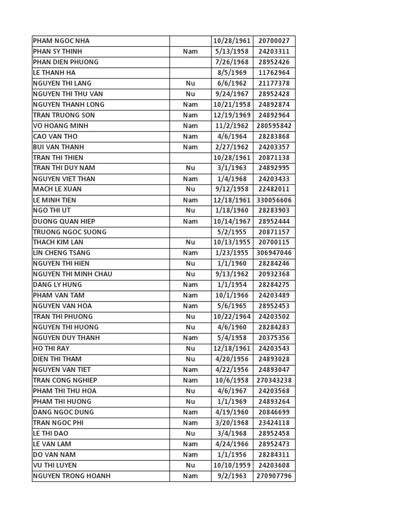Data 6K SCB SG | PDF