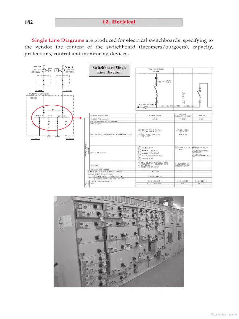The Oil and Gas Engineering Guide (Herve Baron)_Technip_2015-176-200 | PDF