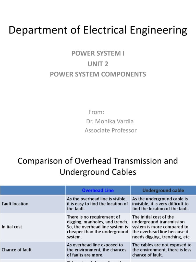 Power System 1 Unit 2 | PDF