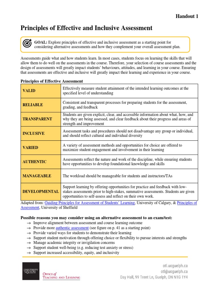 Handout 1 Principles of Effective and Inclusive Assessment | PDF