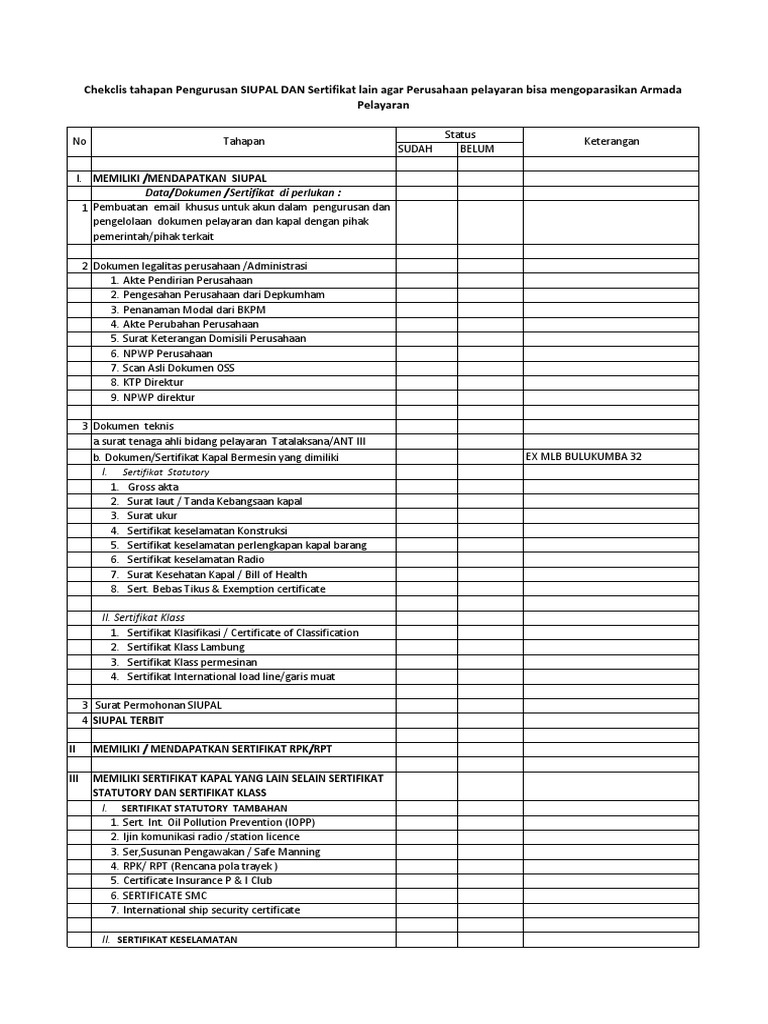 Persyaratan Mendapatkan SIUPAL | PDF | Bisnis