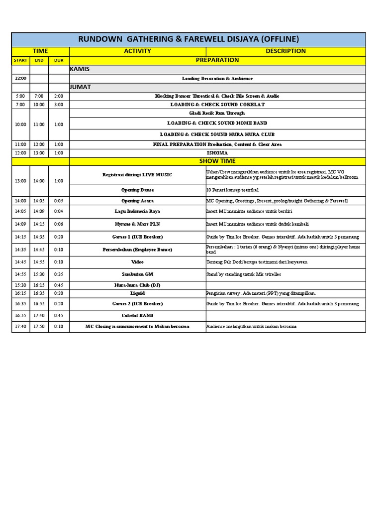 Rundown Farewell | PDF