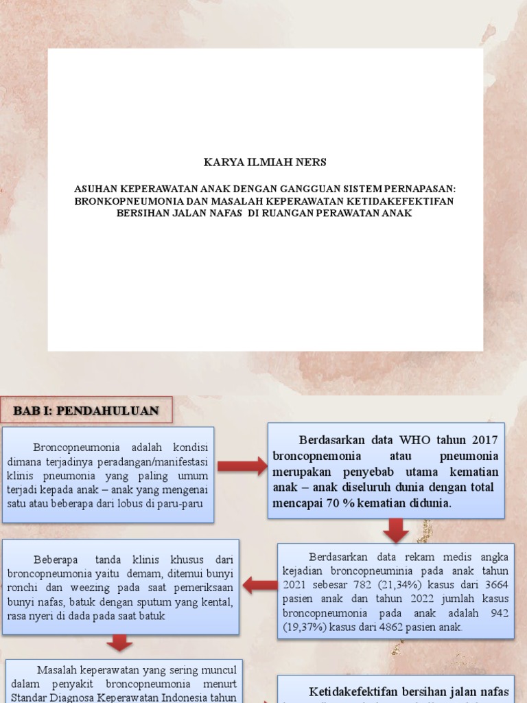 Karya Ilmiah Ners | PDF