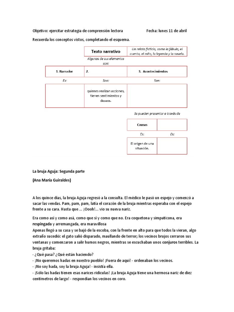 Clase Leng. Lunes 11 | PDF