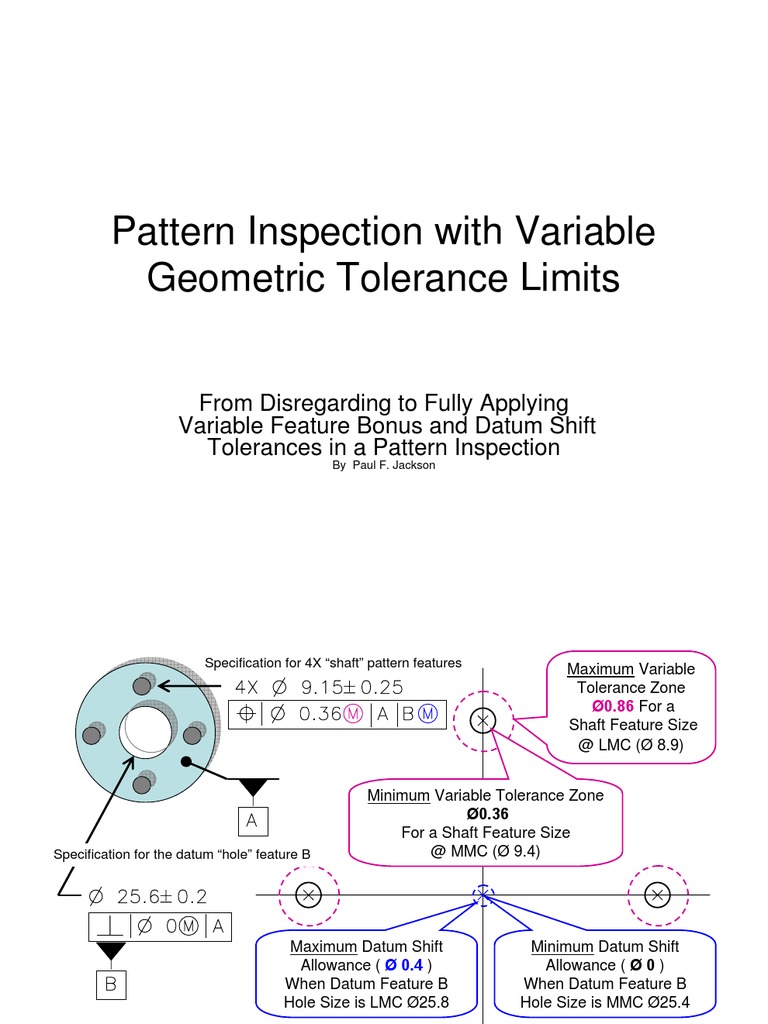 Pattern Inspection with Variable Geometric Tolerance Limits | PDF | Engineering Tolerance ...