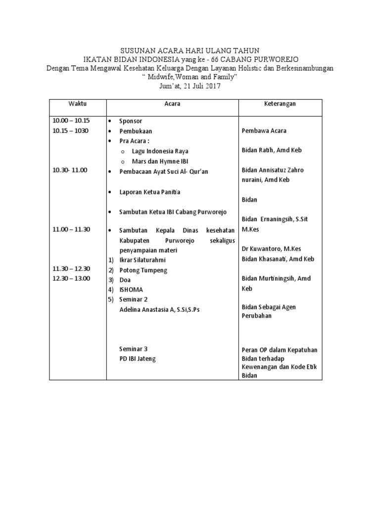 Susunan Acara IBI | PDF