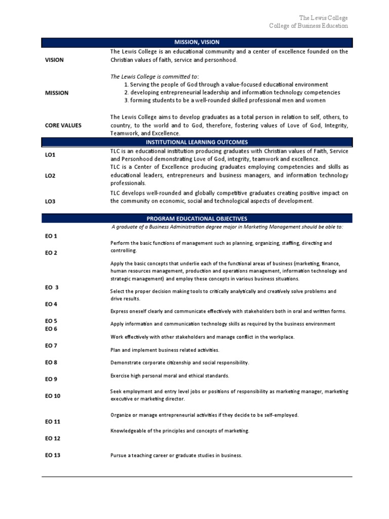 Product Management Syllabus for Mm | PDF