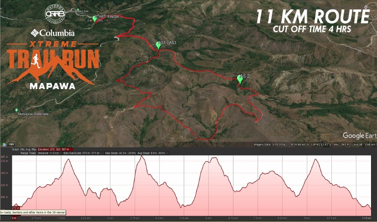 MAPAWA TRAIL RUN 2023 11KM Route | PDF