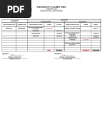 Barangay Officials Directory | PDF