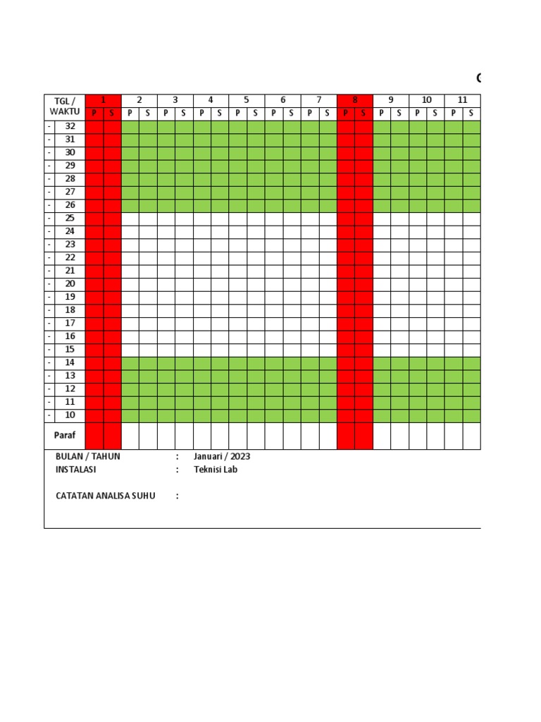 Grafik Suhu Freezer 2023 | PDF