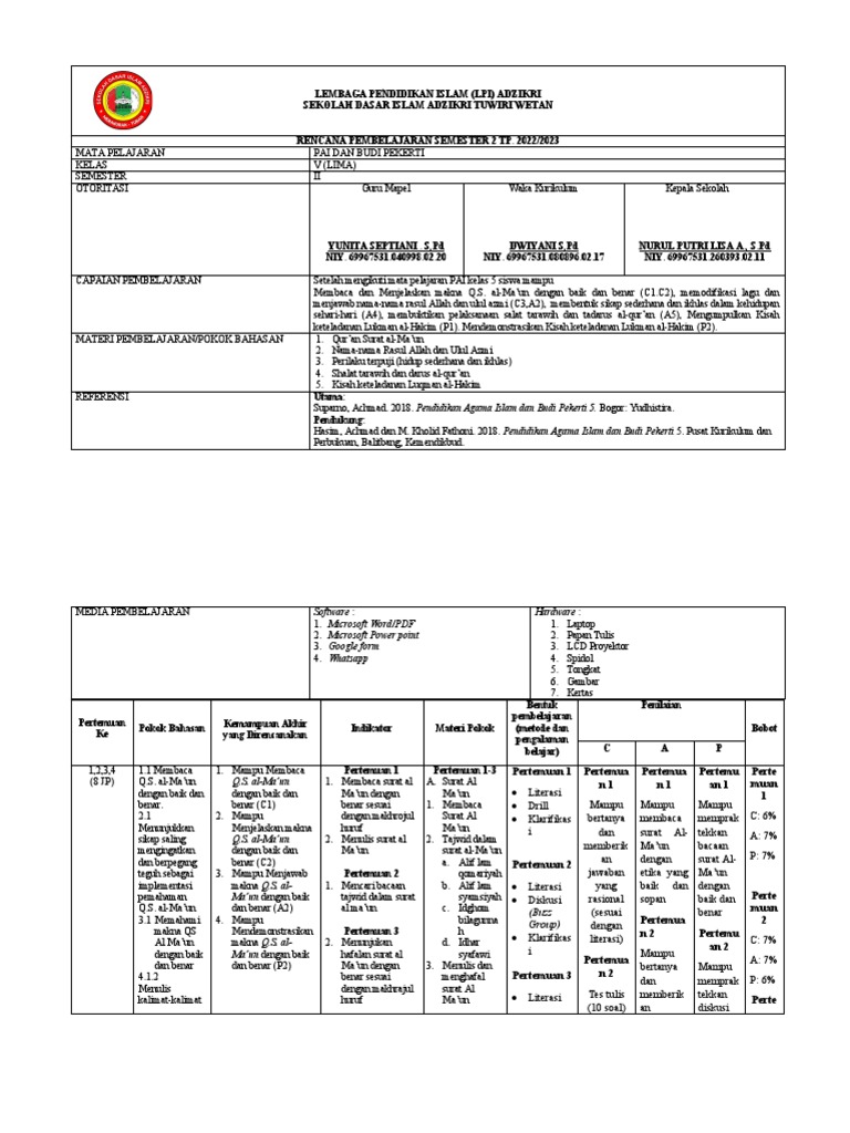 RPS Pai Kelas 5 Sem 2 | PDF