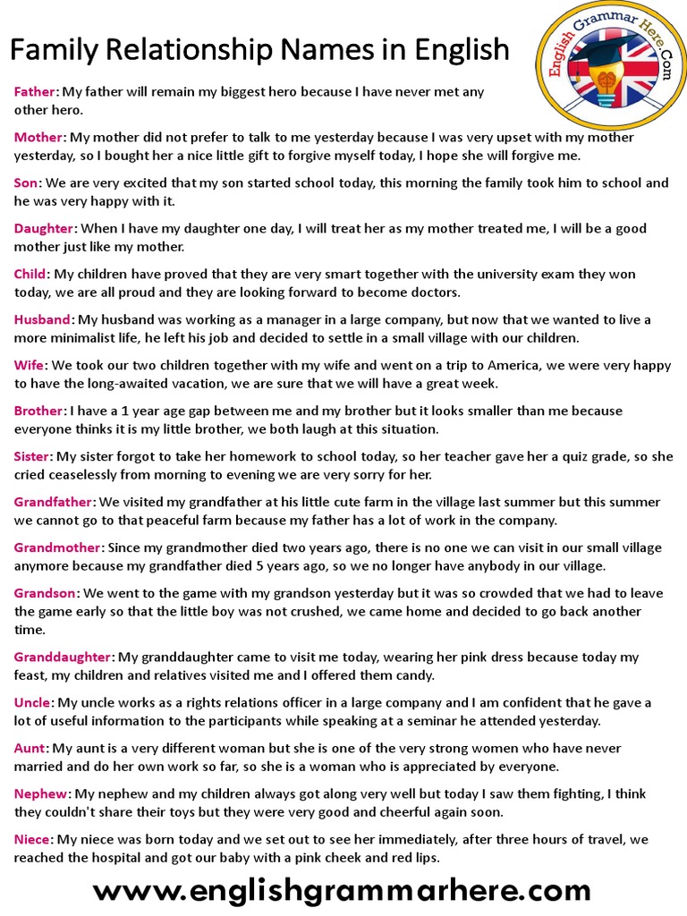 Family Relationship Names in English PDF | PDF
