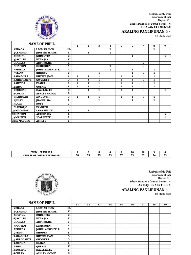 Frequency of Errors - 6 | PDF