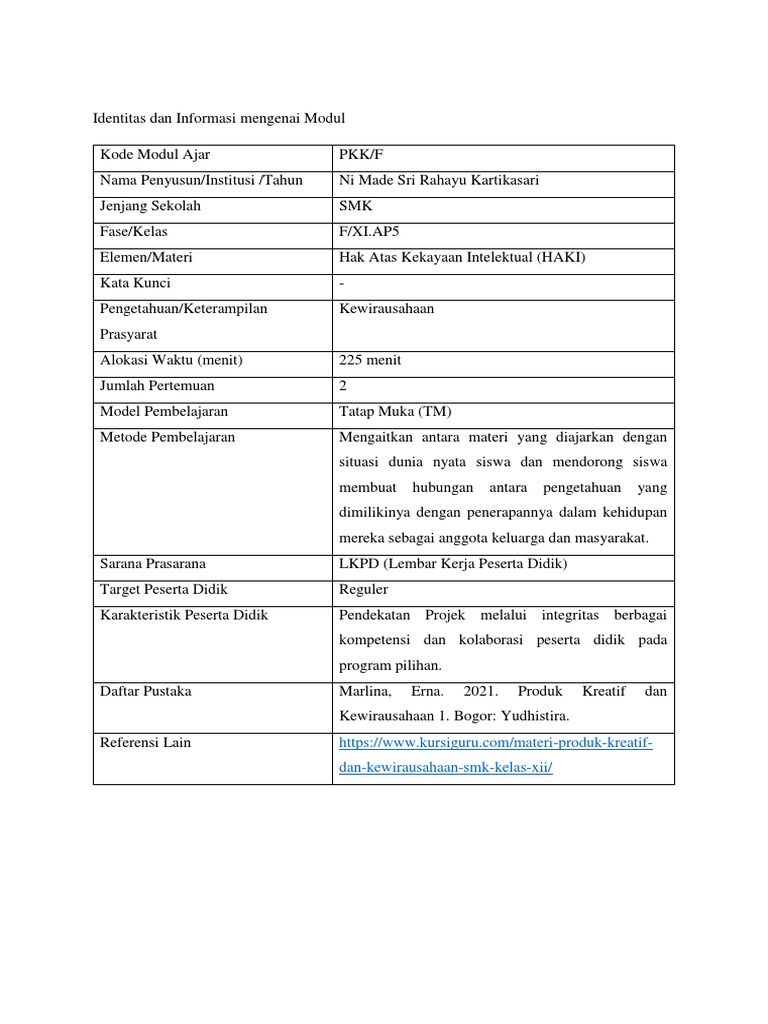 Modul Ajar Dan LKPD HAKI | PDF