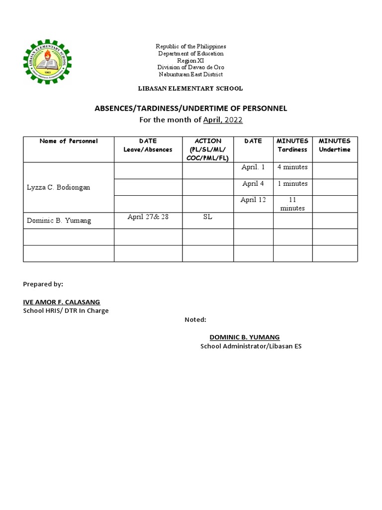 Dtr Summary Pdf