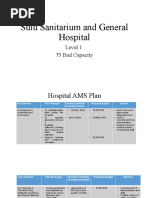 High Risk Medications APINCHS | PDF