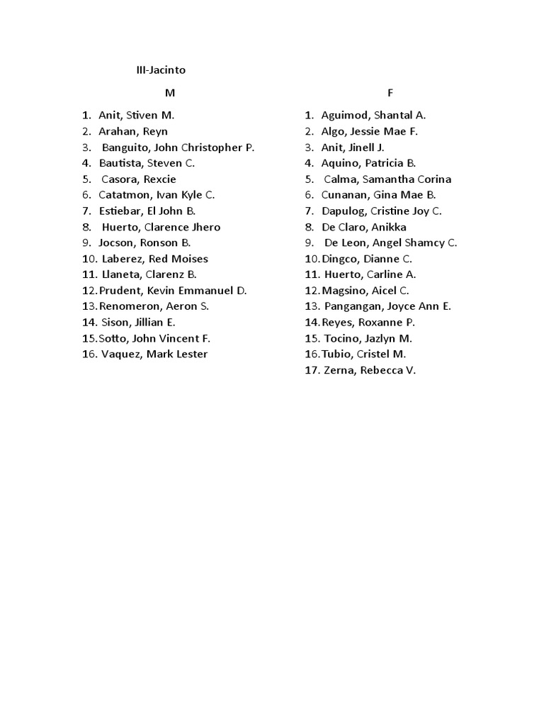 List of Grade 3 Students | PDF | Art