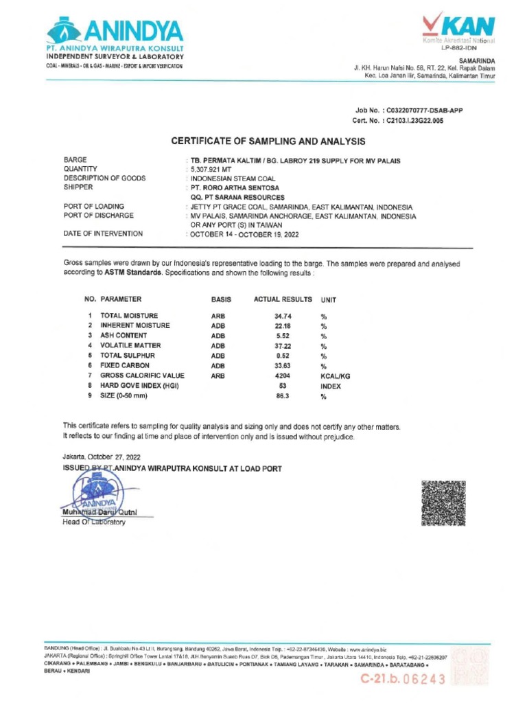 Coa - Ri - 42 | PDF