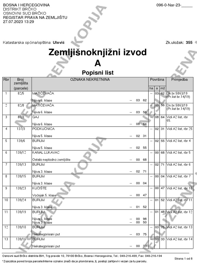 Zemljišnoknjižni Izvod A: Popisni List | PDF