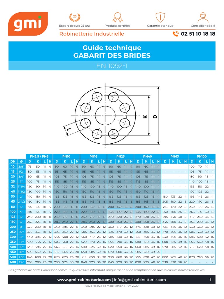 Guide Technique GMI-Gabarit Dimensionnement Brides Normalisees DIN ANSI ...