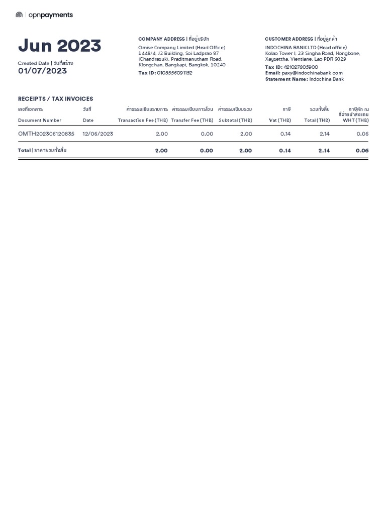 2023 06 Summary - Receipts | PDF