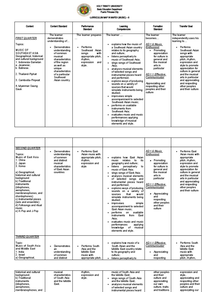 MAPEH Music Curriculum Map for Grade 8 | PDF