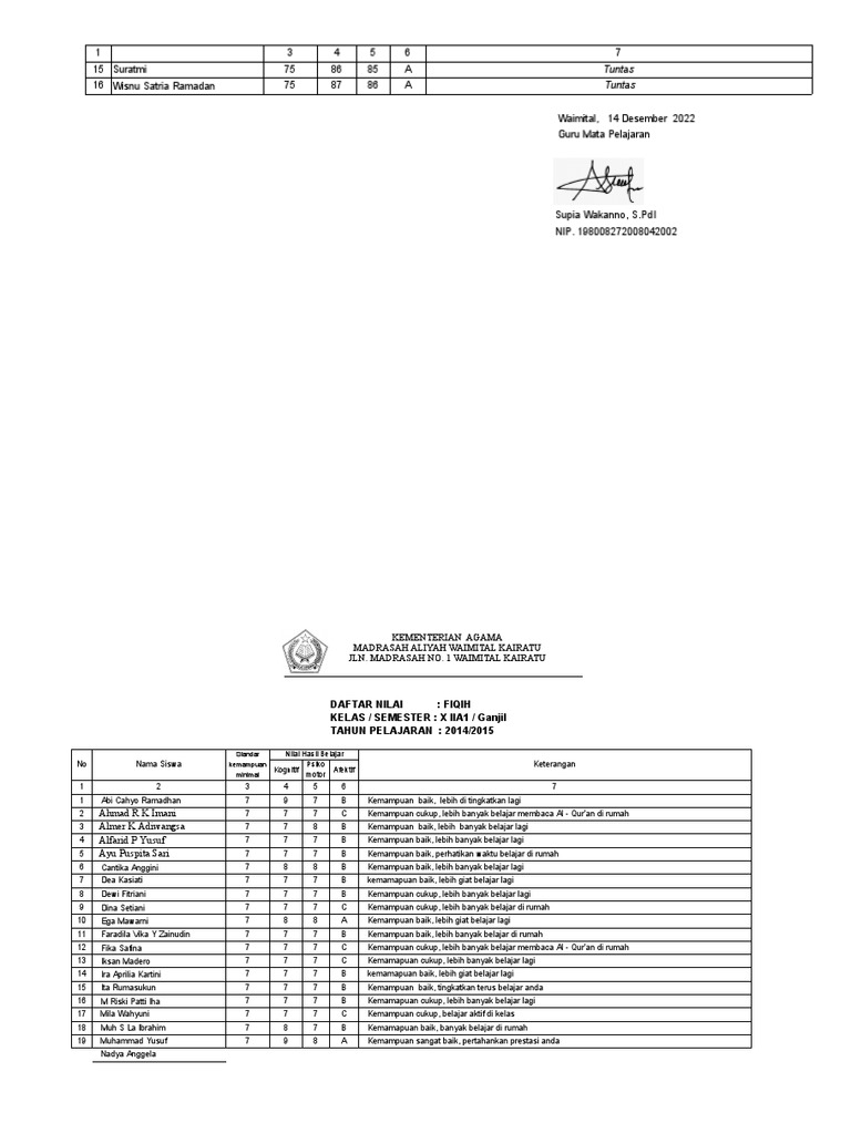 Leger Nilai Xii Iis-2 | PDF