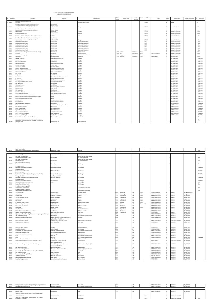 Buku List - Exe | PDF