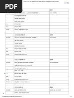 Competent Person Contact List | PDF | Malaysia