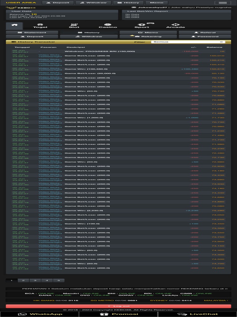 KEBO88 User Area | PDF