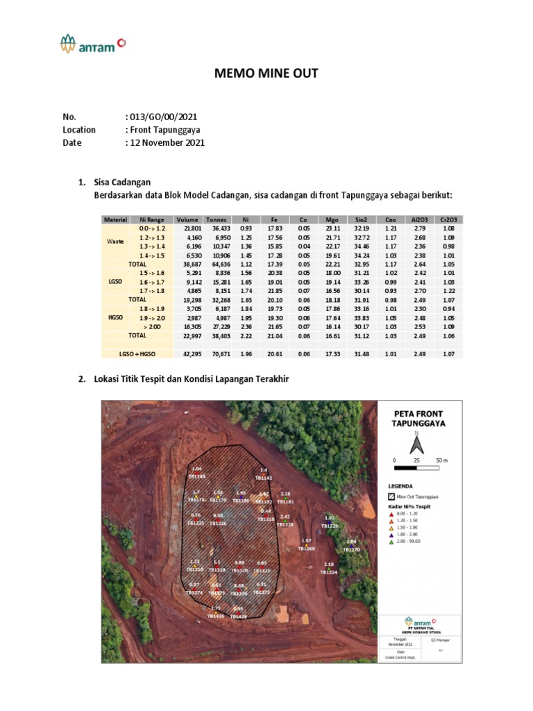 2021 - 013 MEMO MINE OUT Tapunggaya | PDF