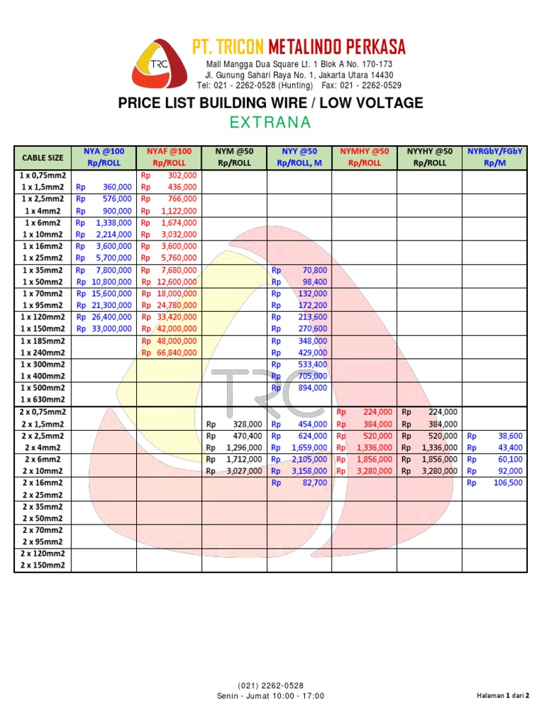 Price List Kabel Tranax | PDF