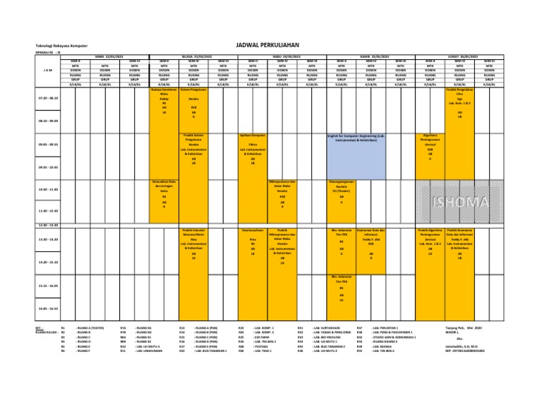 Roster Minggu 9 | PDF
