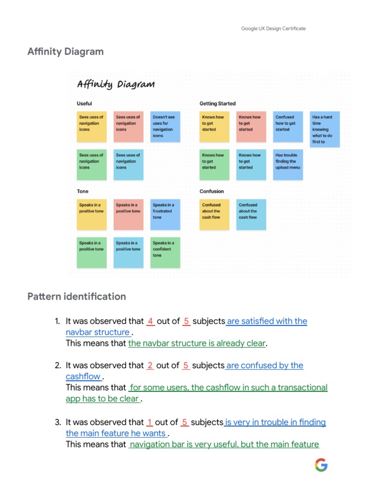 Google UX Design Certificate - Pattern & Insight Identification | PDF