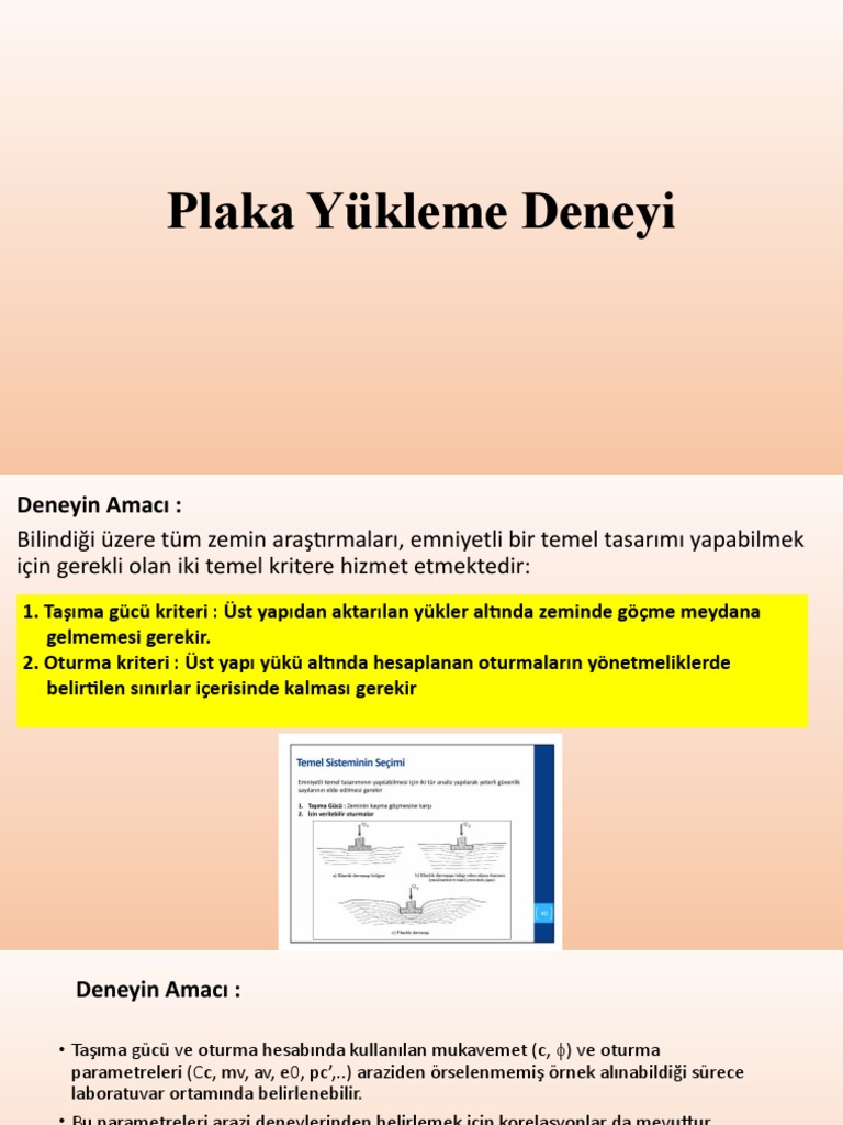 Plaka Yükleme Deneyi | PDF