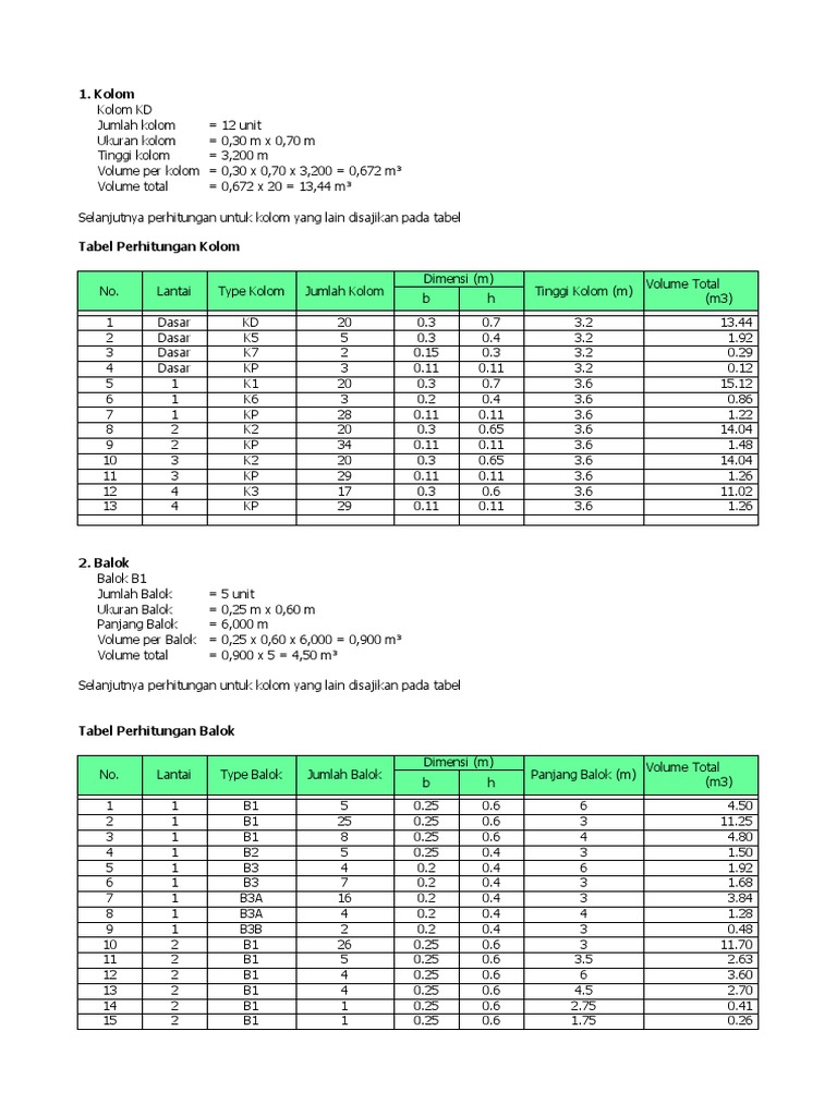 Hitungan Volume | PDF