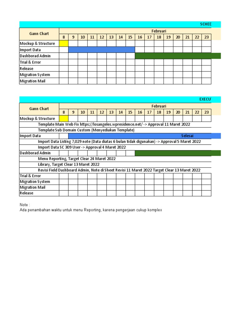Contoh Laporan Kelengkapan Data Staff | PDF | Computing | Software