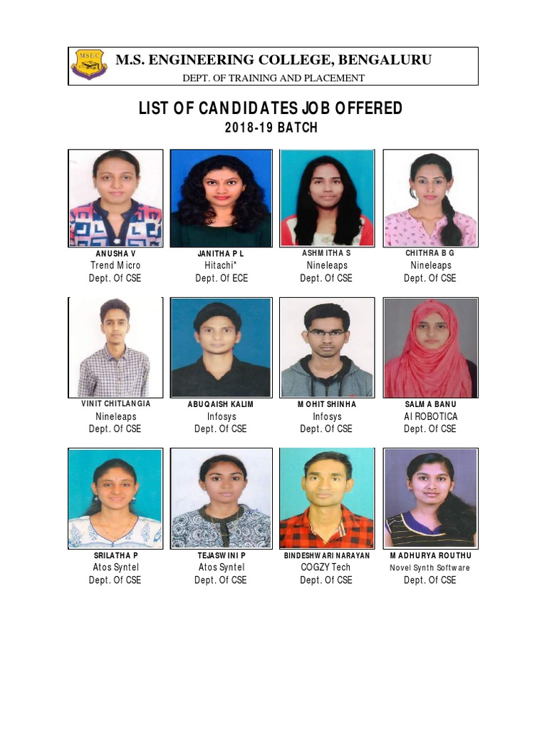 Placement 2018-19 | PDF