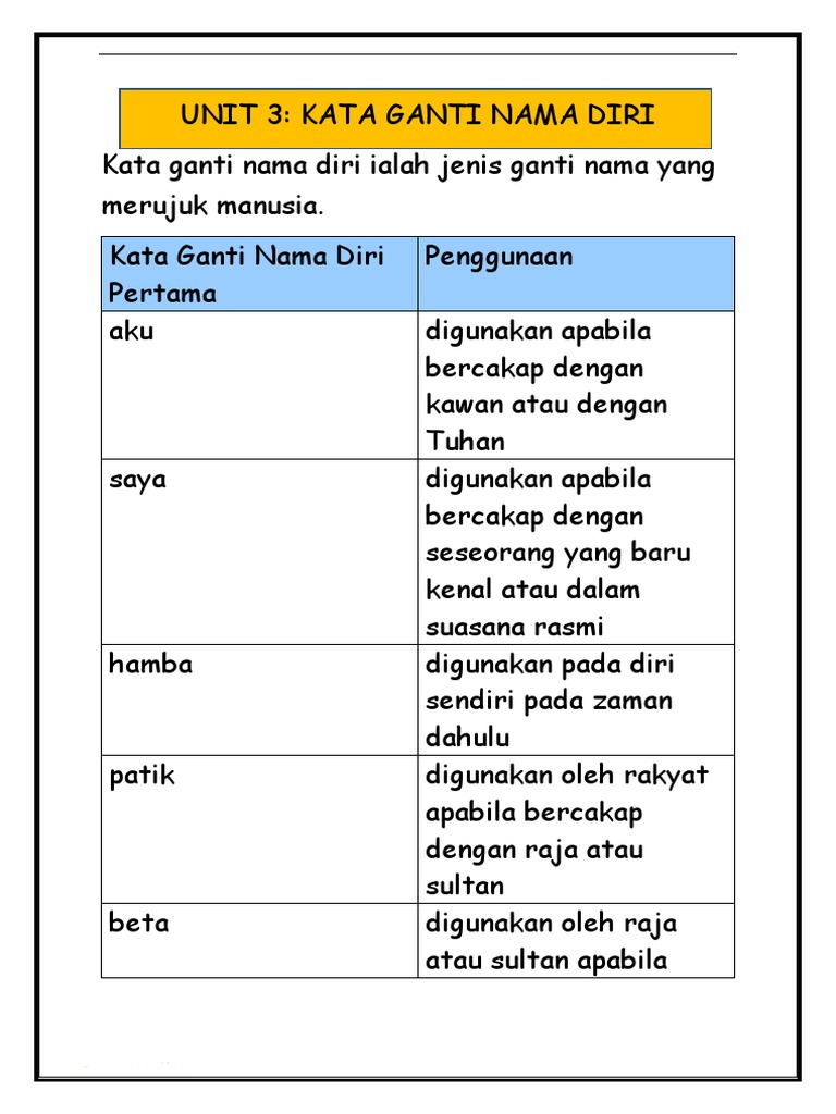 STD 3 BM-tatabahasa | PDF