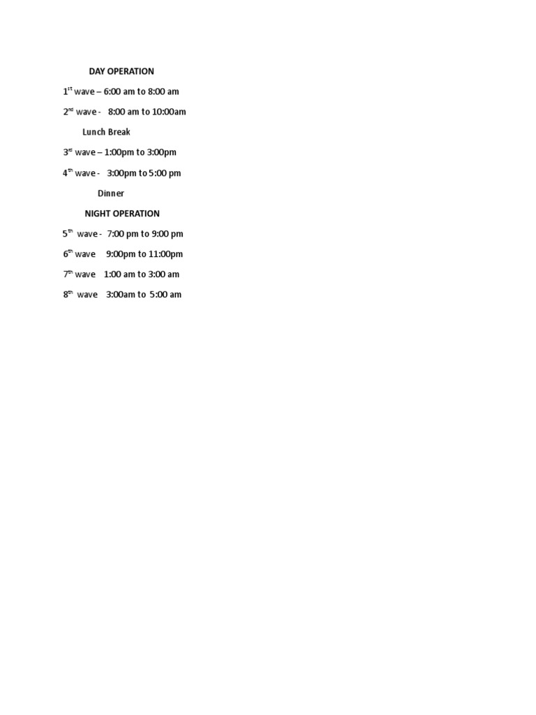 Daily Operation Schedule Breakdown | PDF