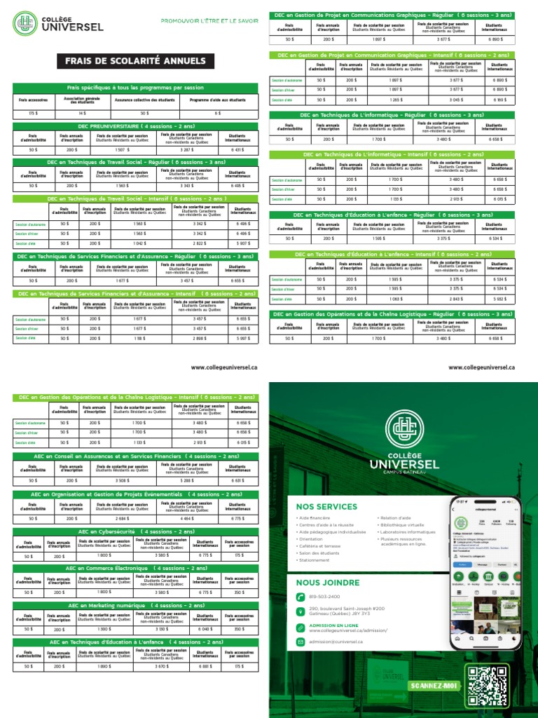 Fiche Tarifaire Cu-1 | PDF