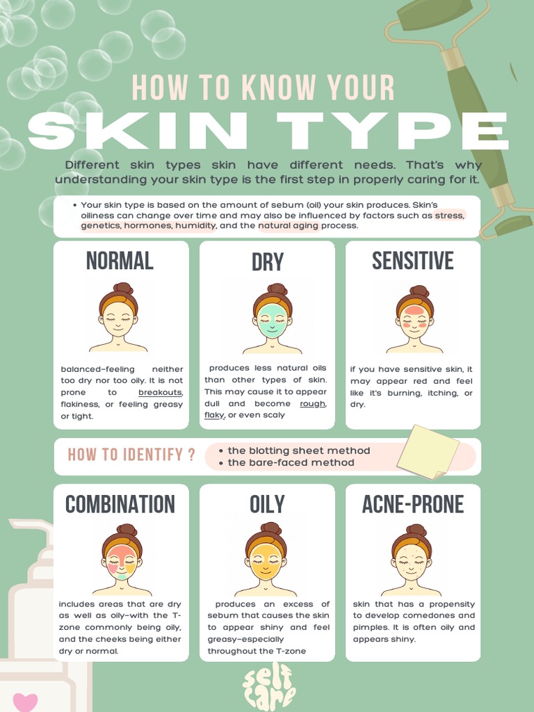 Skin Types | PDF