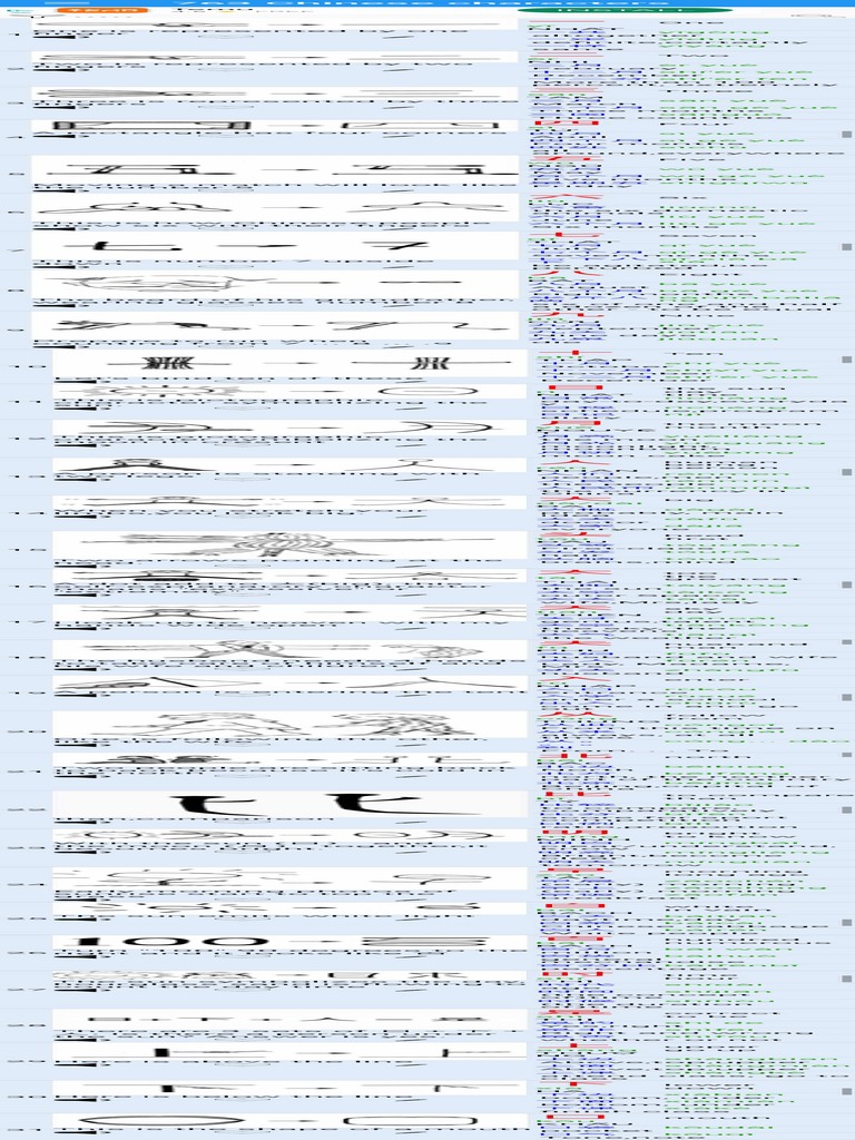 763 Chinese Characters | PDF