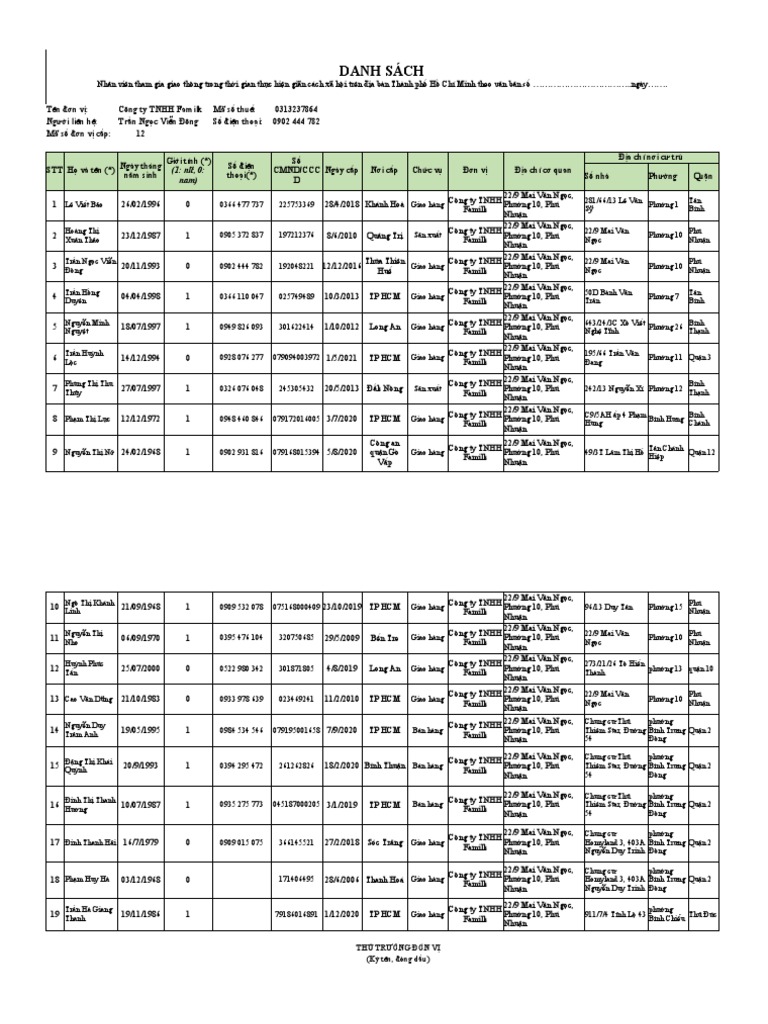 Familk - Danh Sách Đăng Kí Đi Đư NG | PDF